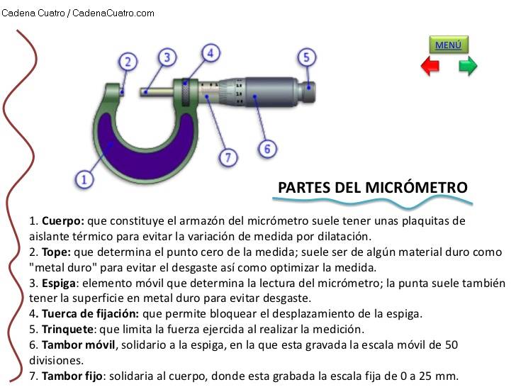 esRevistas, medio de difusión multitemático.: Tipos de calibres y ...