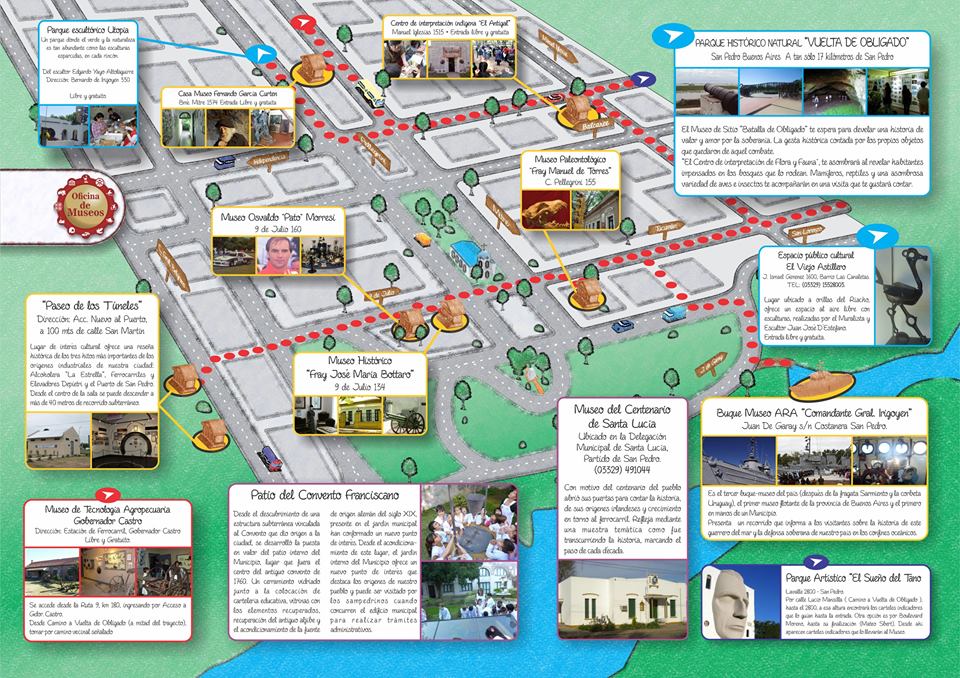 Nuevo mapa turístico de San Pedro