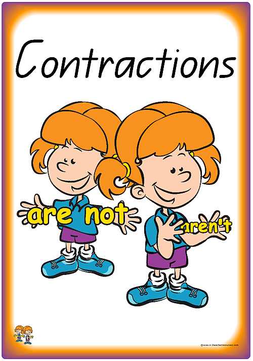 Cara Membedakaan Contraction 'd dan 's | English Is Easy