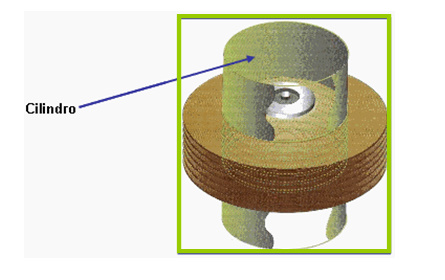 Discos duros: Estructura física de un disco duro.