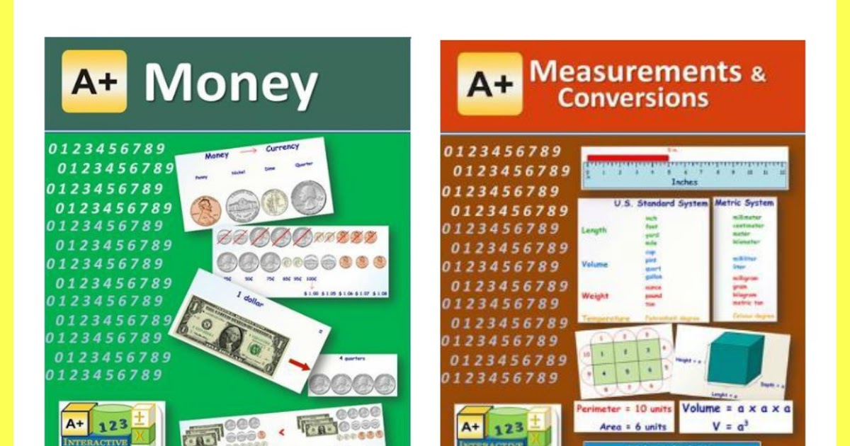 Adventures with Jude: A+ Interactive Math: Math Mini-Units (A ...