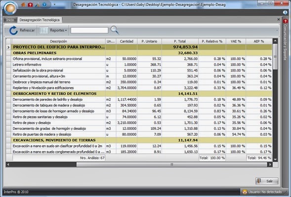 Desagregación tecnológica de obras bajo estructura de la SERCOP: 2014