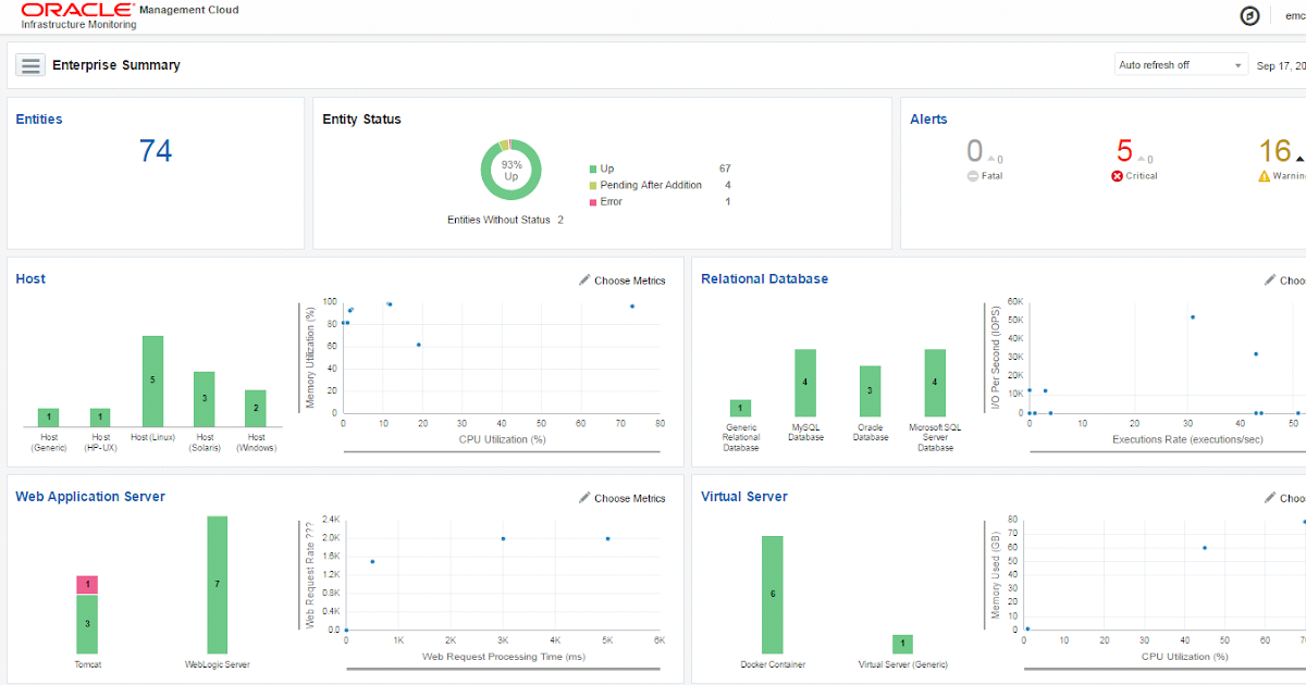 Oracle Cloud Solutions News: Oracle Infrastructure Monitoring Cloud Service