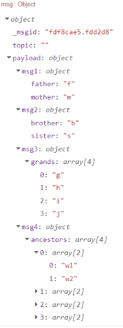 Learning Node-RED: CHANGE node - Part 1 - Introduction