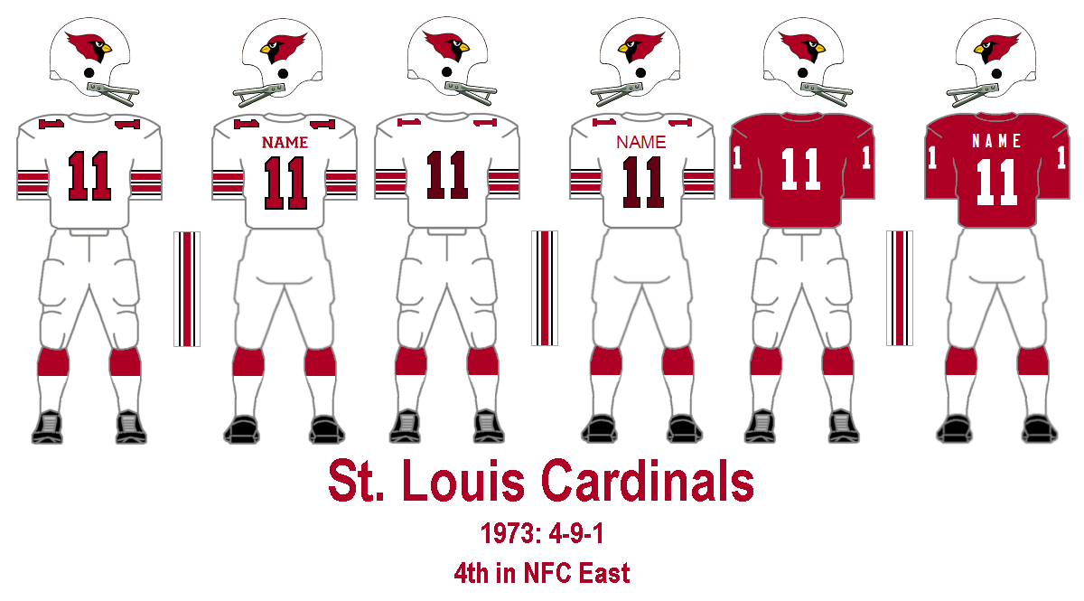 Bill's Update Blog: 1973 St. Louis Cardinals