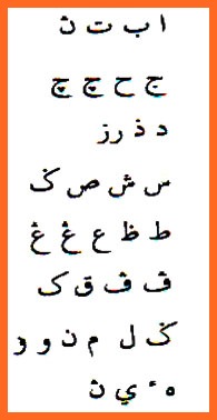 islam itu indah: Huruf Jawi