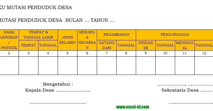 Function Contoh Format Buku Mutasi Penduduk Berbasis Excel #Rumus Ajaib