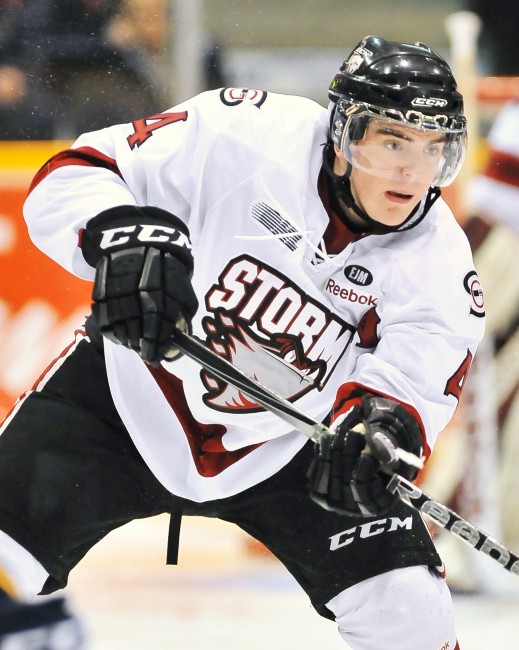 Caps Across The Pond: Prospect Profile: Matt Finn