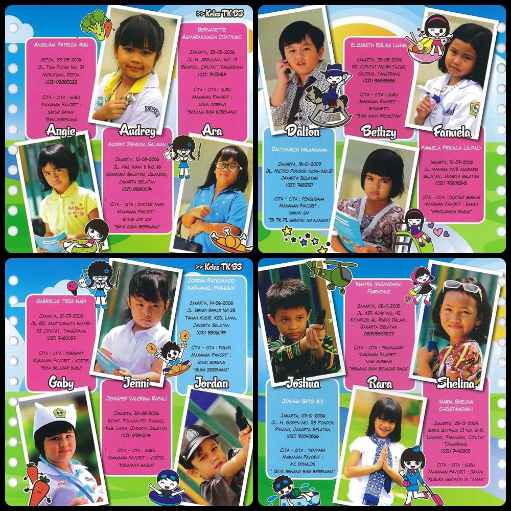 Keluarga Kecapi dan Kisahnya: Yearbook TK PL Dhimas, 2012