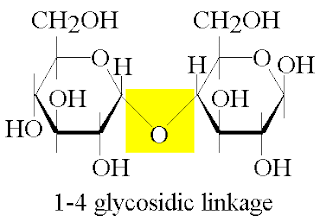 Mundo da Bioquímica (blog sobre bioquímica): Grupo éter