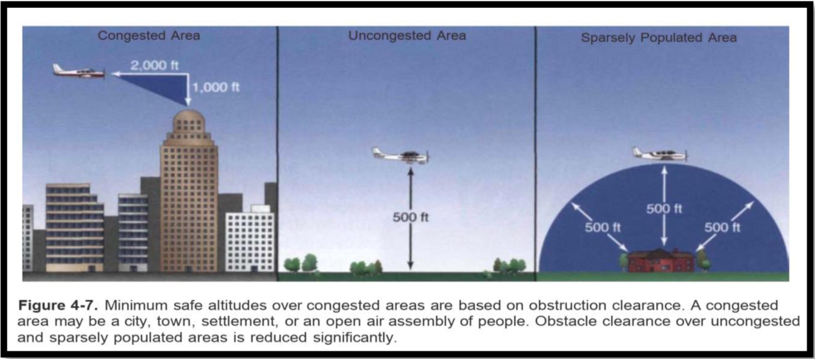 Taiwan David's Database: RFC CPL ORAL