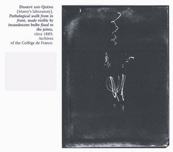 VIDEO CIRCUITS: Étienne-Jules Marey & Georges Demeny