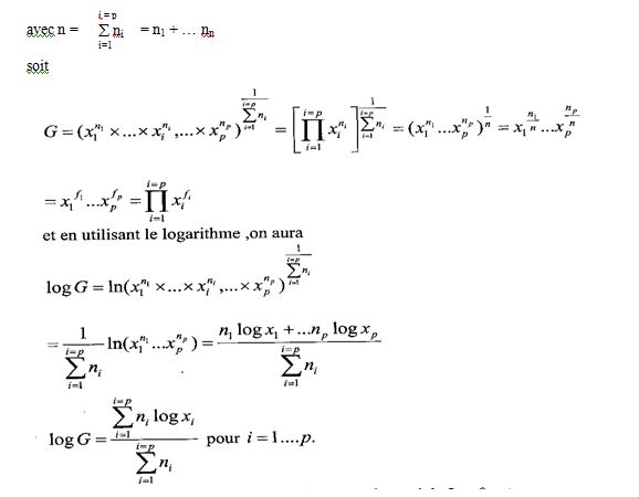 Chapitre 3 : Les paramètres de position - Ista Ofppt préparé par AL ...