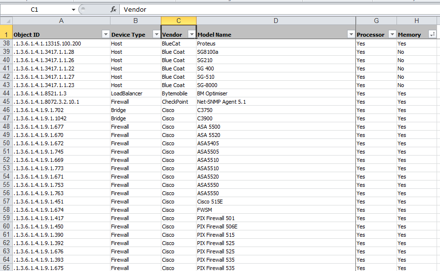 Kevin Greene IT Blog: SCOM 2012 Network Monitoring - Dude, Where's My ...