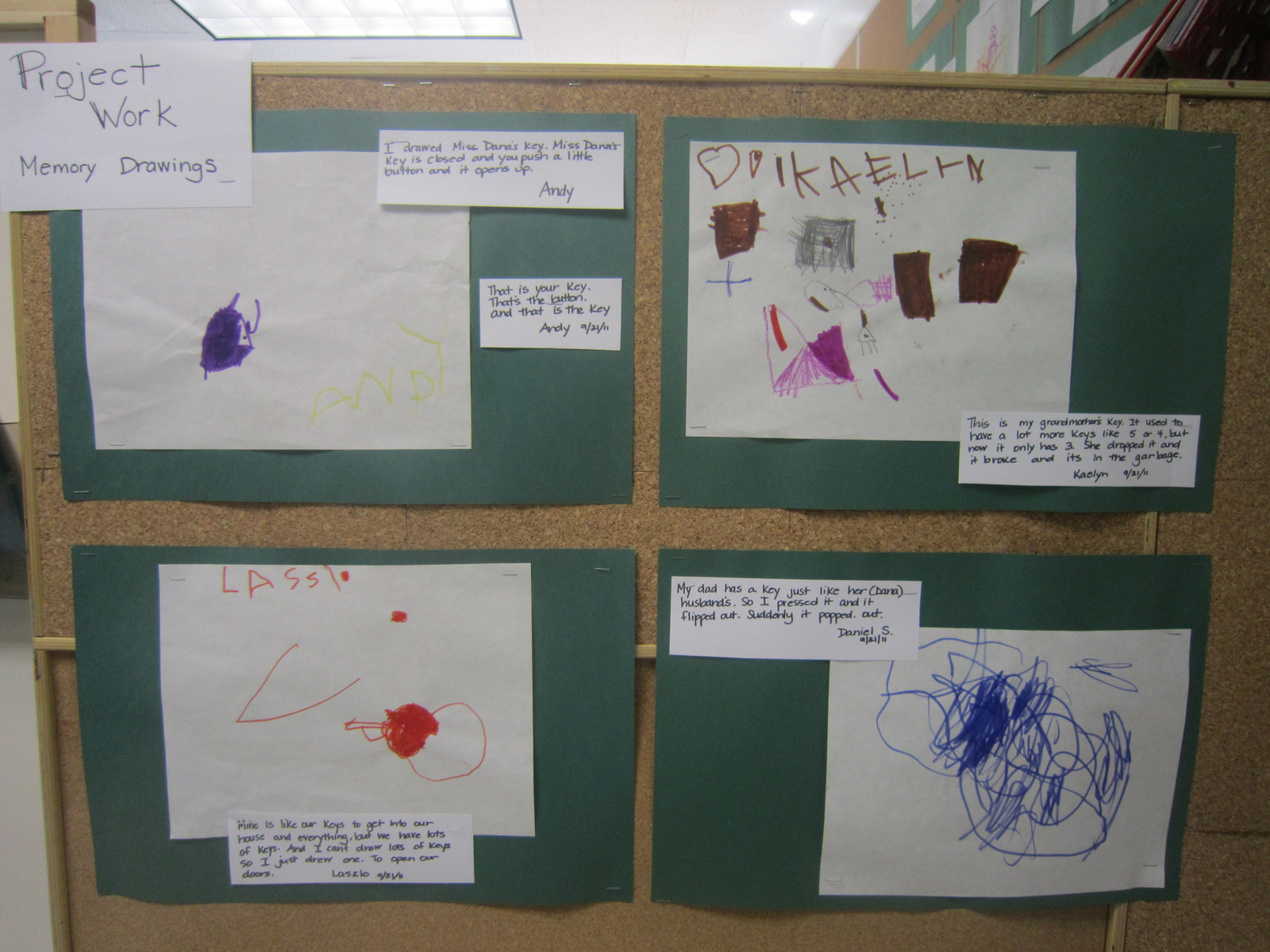 Playfully Learning: Phase 1 of The Project Approach: Memory Drawing