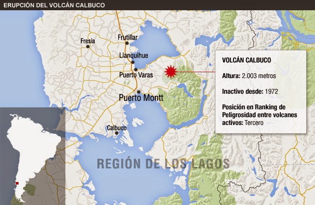 Volcan Calbuco