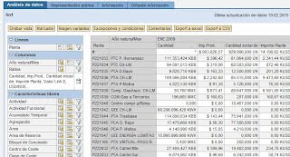 MUNDO NOKIA ... SYMBIAN...