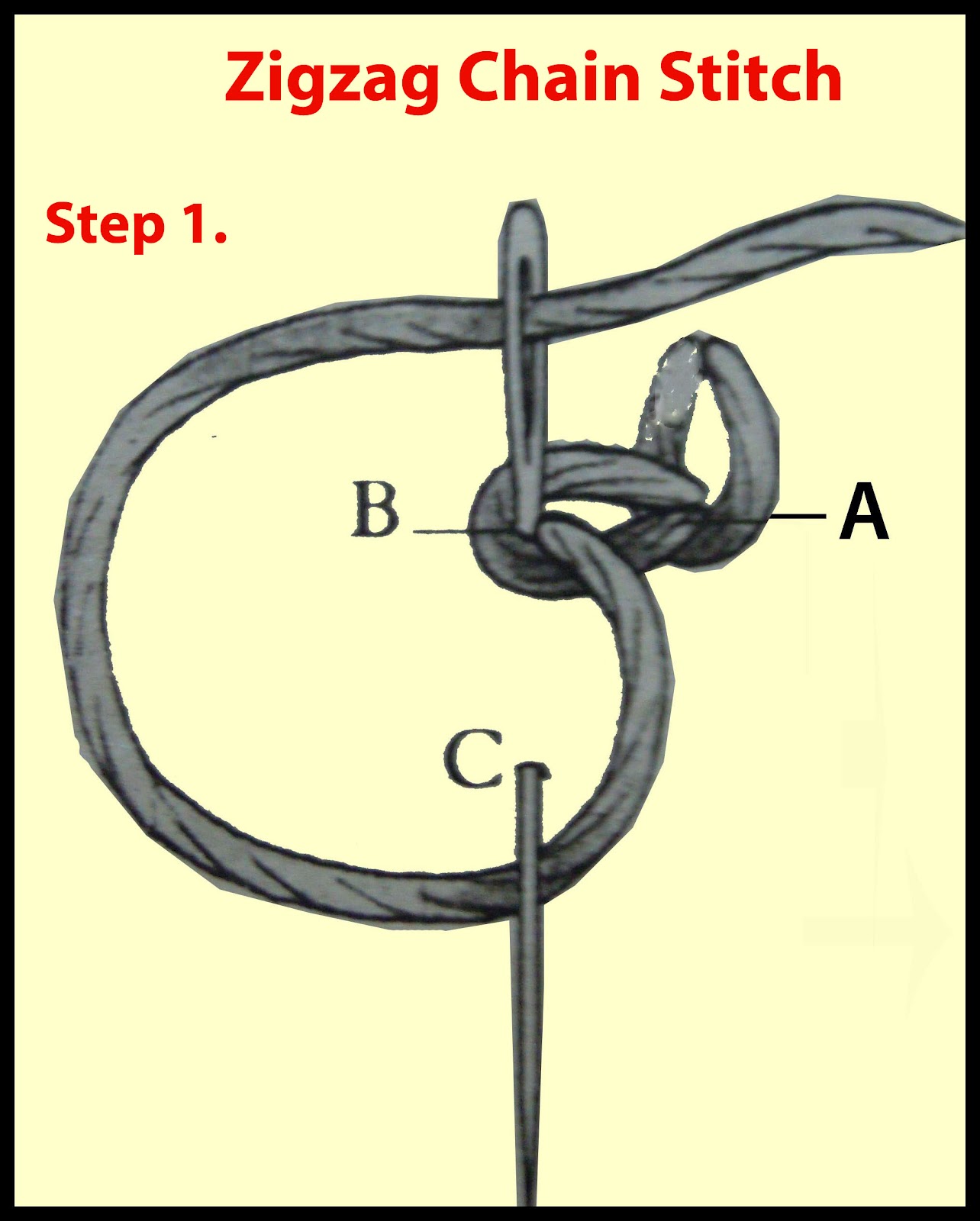 Craft Ideas: Zigzag Chain Stitch