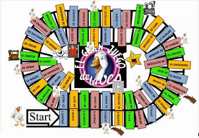 Las palabras más bonitas del español: LA OCA DE LOS VERBOS