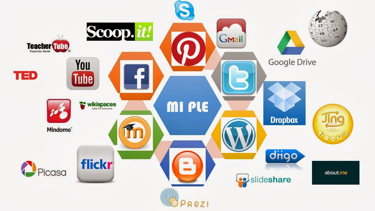 De todo un poco: Mi PLE