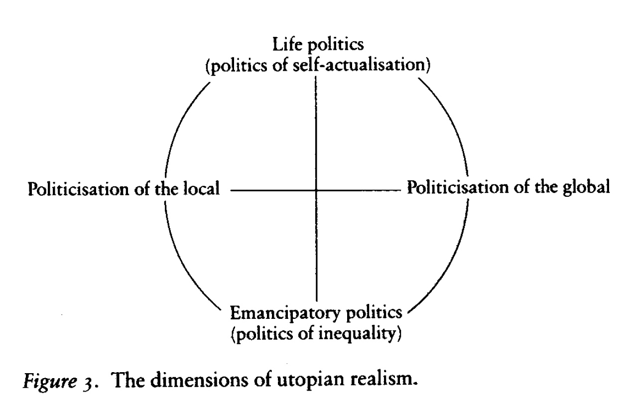 In-the-world: Determinism