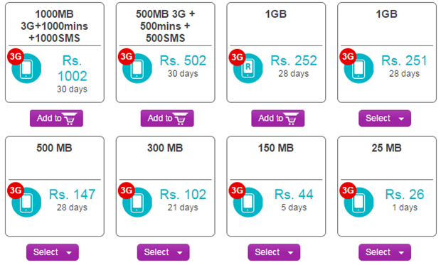 WEB TRICKS: 3G Data Plans Comparison 2015: Idea Vs Vodafone Vs Airtel ...