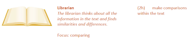 Reading Roles: Elements Of The Content Domain Made Memorable |Aidan ...