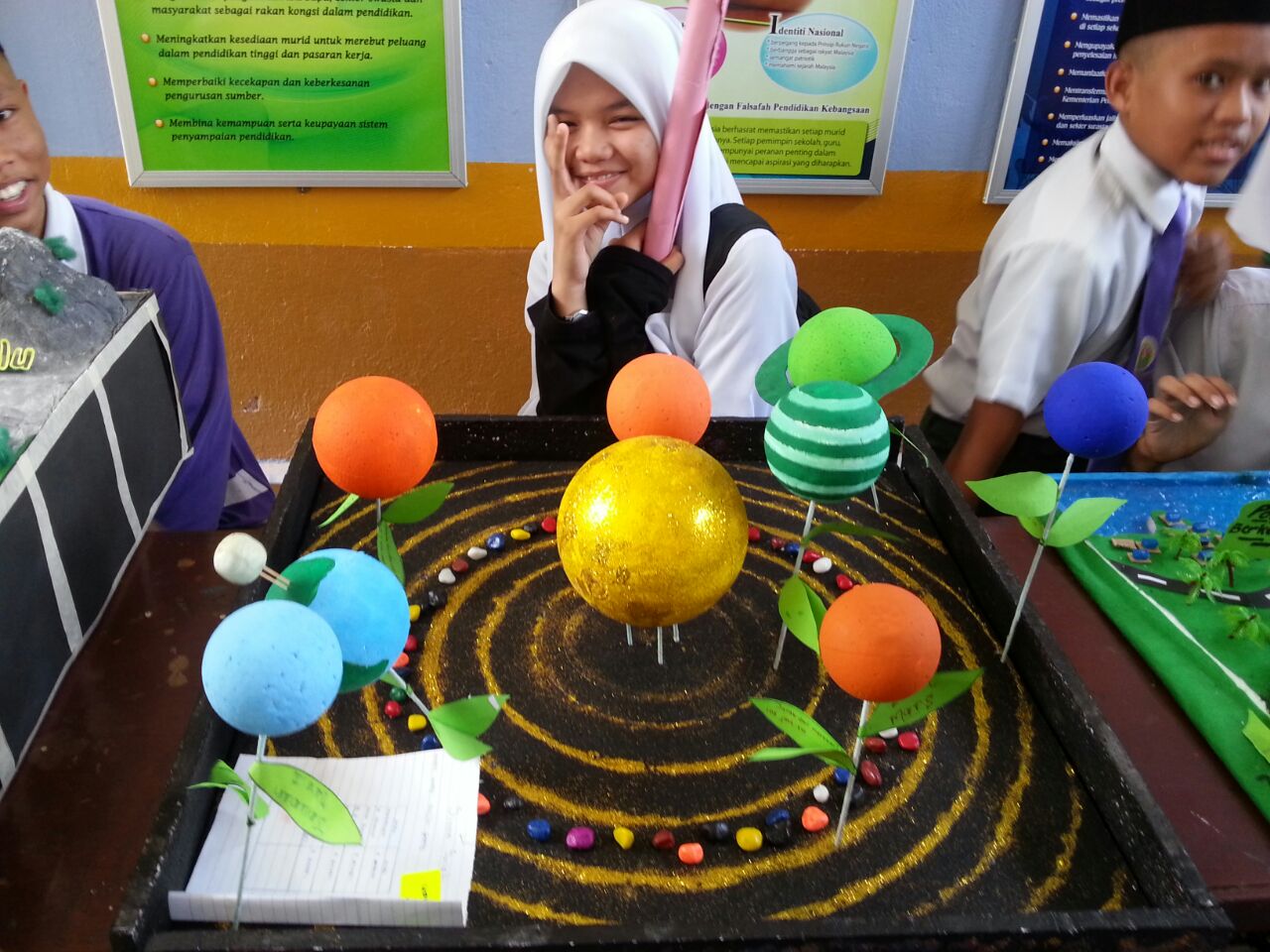 LAMAN WEB RASMI SMK BATU SAPI: PERTANDINGAN BINA MODEL GEOGRAFI SESI 2 2105