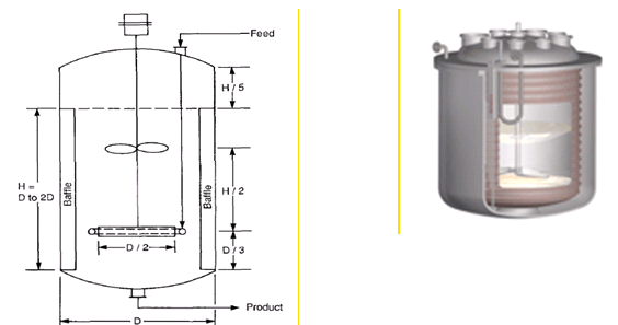 Chemical Engineering Notes - Bio-Reactors