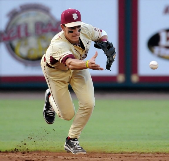 Robinson Athletic News: Justin Gonzalez Returning