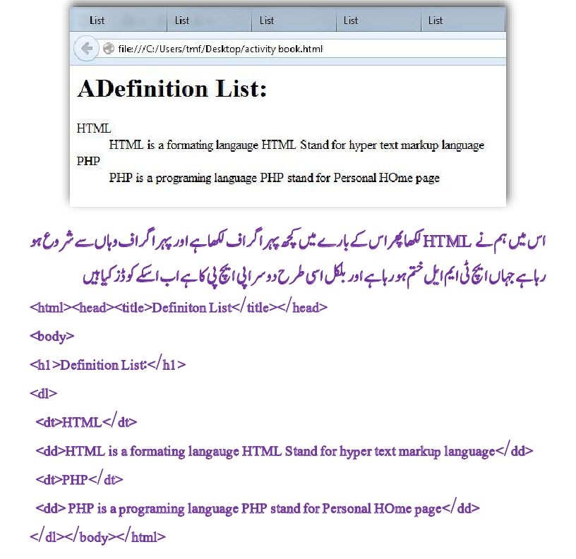 HTML Tutorial In Urdu IT Classes Online HTML Tutorial In Urdu IT Classes Online