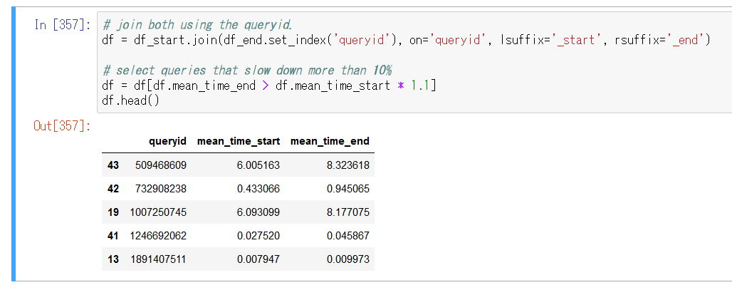 Postgresql Deep Dive Jupyter Pandasを使ったpostgresqlパフォーマンス分析
