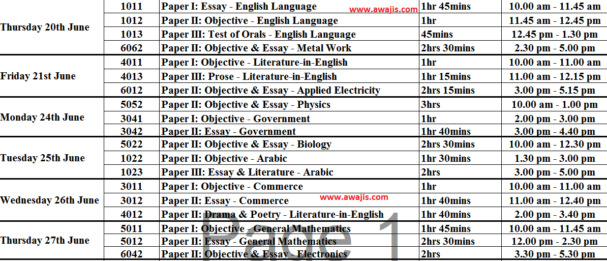 2014 NECO Time Table |Neco SSCE 2016 Time Table - TheNecoTimeTable.Com