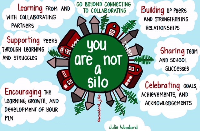 Practical Ed Leadership: Busting Silos: The Power of Connection