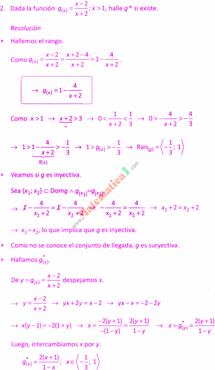 FUNCION INVERSA EJEMPLOS Y EJERCICIOS RESUELTOS PDF