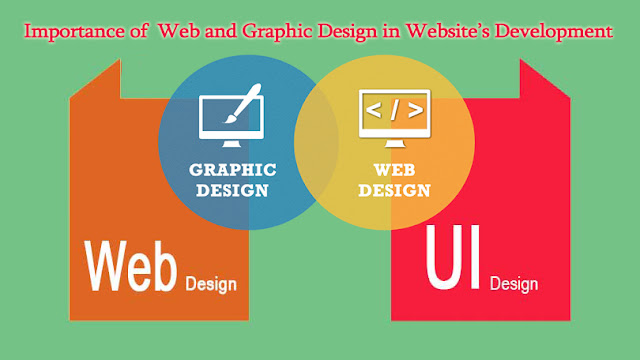Importance of web and graphic design in website’s development ~ AK ...