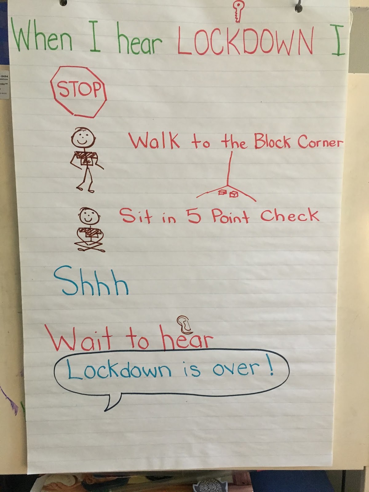 ms. brown's classroom: Lockdown practice