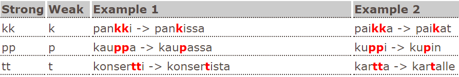 Unlocking the Voynich Manuscript: 30 Keys to the Voynich Manuscript