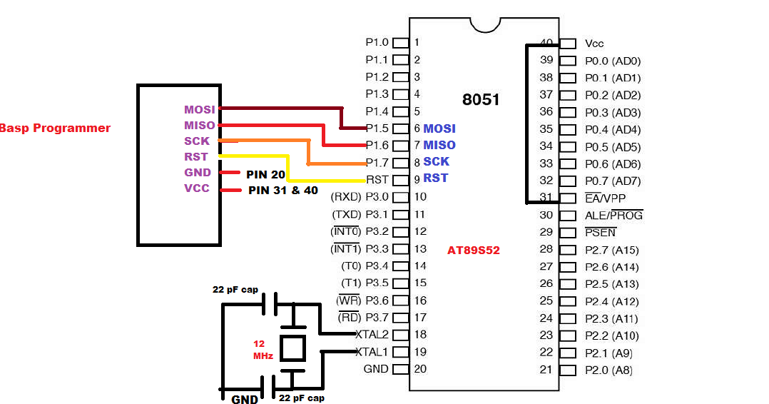 Fun With Electronics And Sensors How To Load Hex File Into At89s52