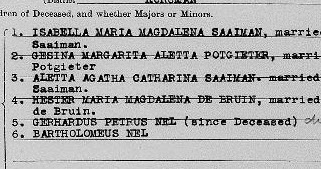 Familie-legkaart: h.5. Hester Maria Magdalena NEL, geb. 18/08/1877