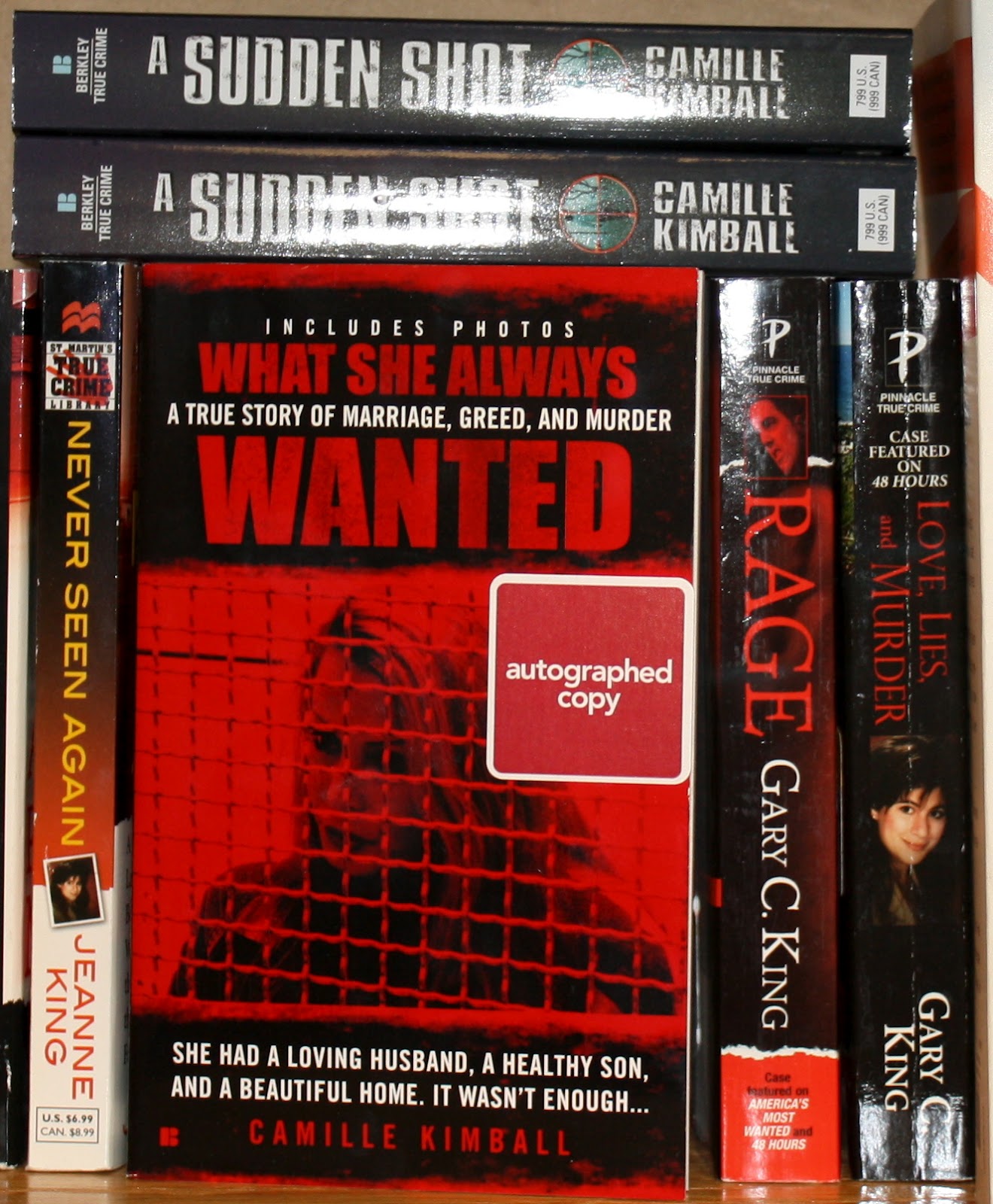 CAMILLE KIMBALL: Confessions of a Slightly Famous Crime Writer: New ...