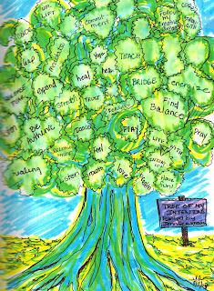 Soulful ~ Beautiful ~ Self