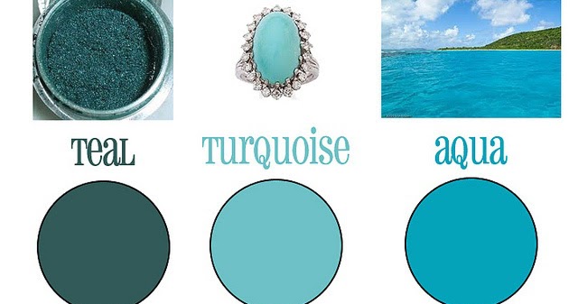 Differences between Turquoise, Teal and Aqua