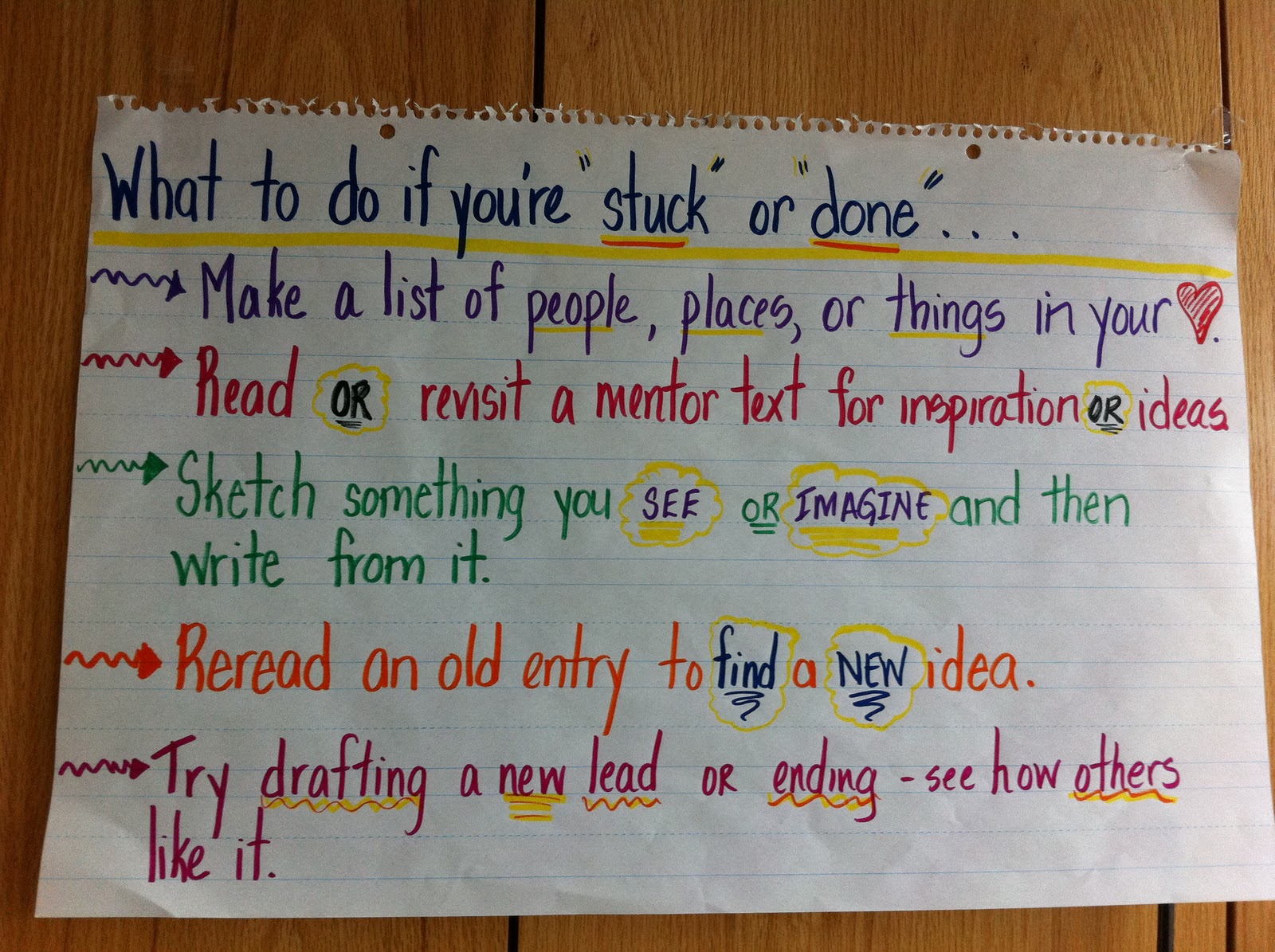 Sarah Speaks...: How Many Charts are Too Many Charts?