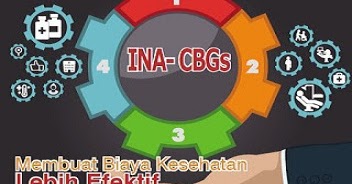 Apa Perbedaan Tarif INA-CBG Dan Non INA-CBG