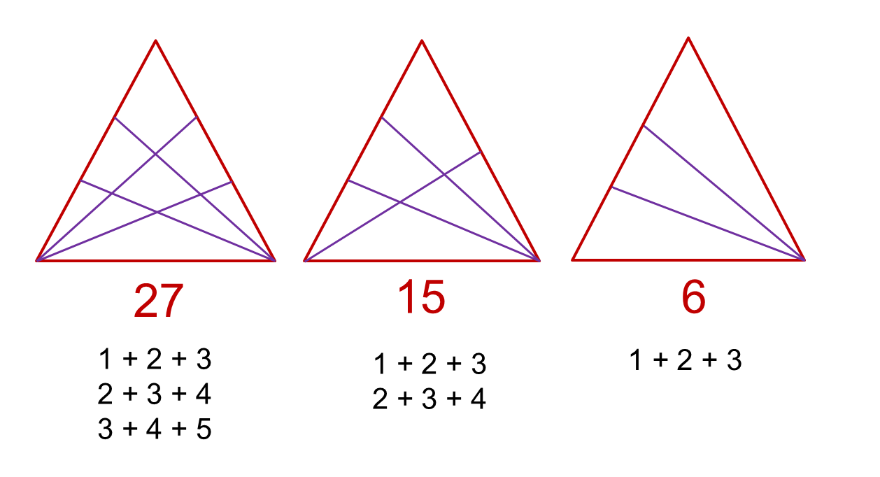 Median Don Steward Mathematics Teaching Systematic Counting Of Triangles
