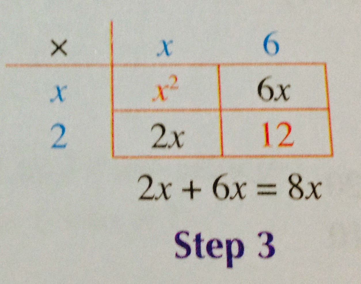 Expansion & Factorisation of Quadratic and Algebraic Expressions ... Expansion & Factorisation of Quadratic and Algebraic Expressions ...