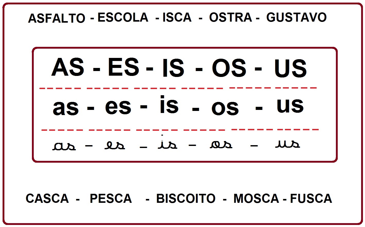 Palavras As Es Is Os Us - FDPLEARN