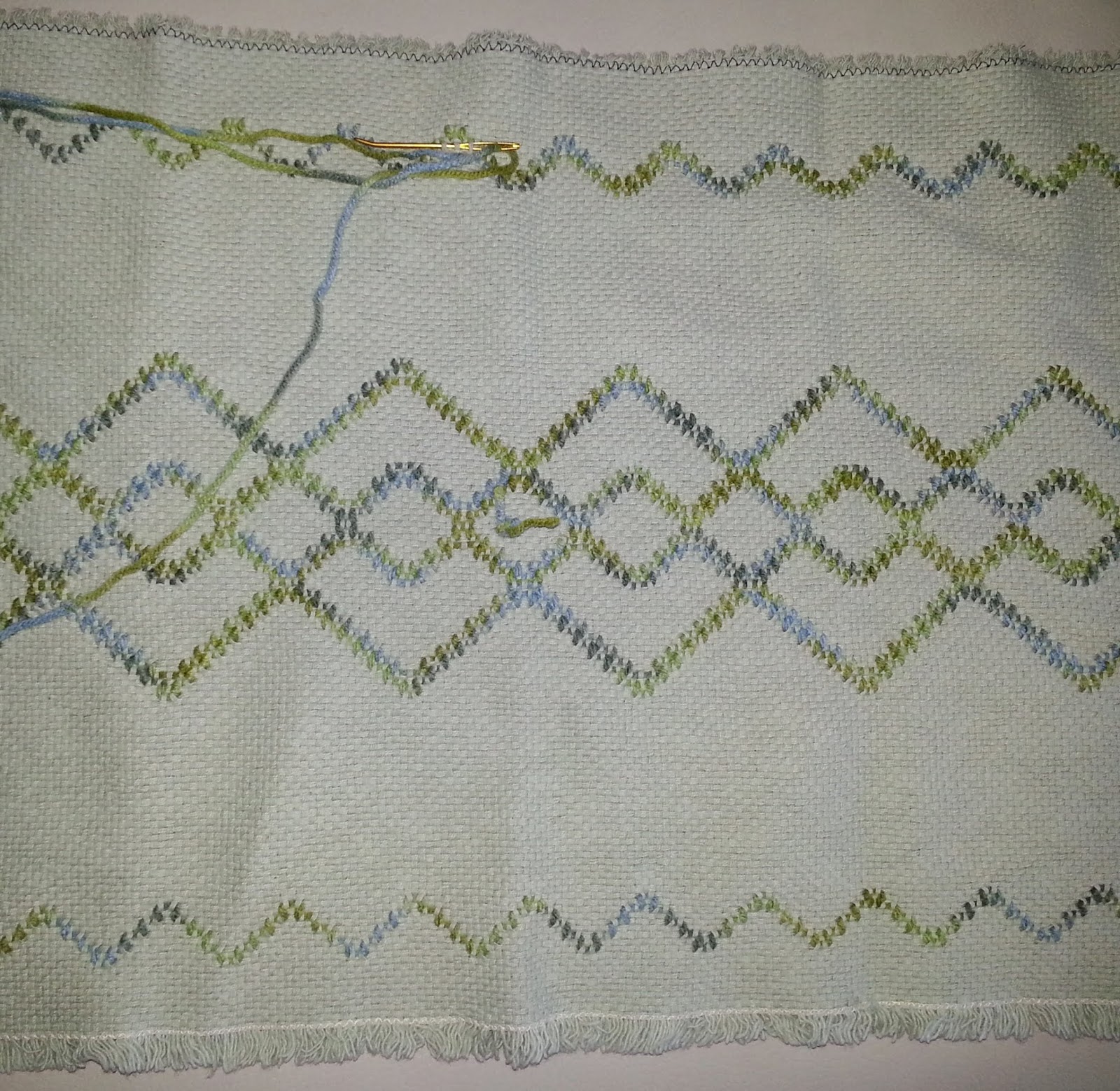 Swedish Weaving Club: 2018