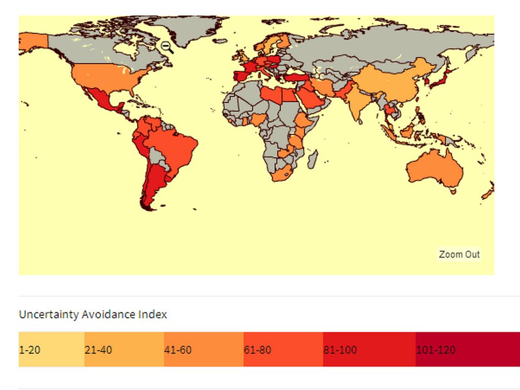 Hofstede Model: Uncertainty Avoidance
